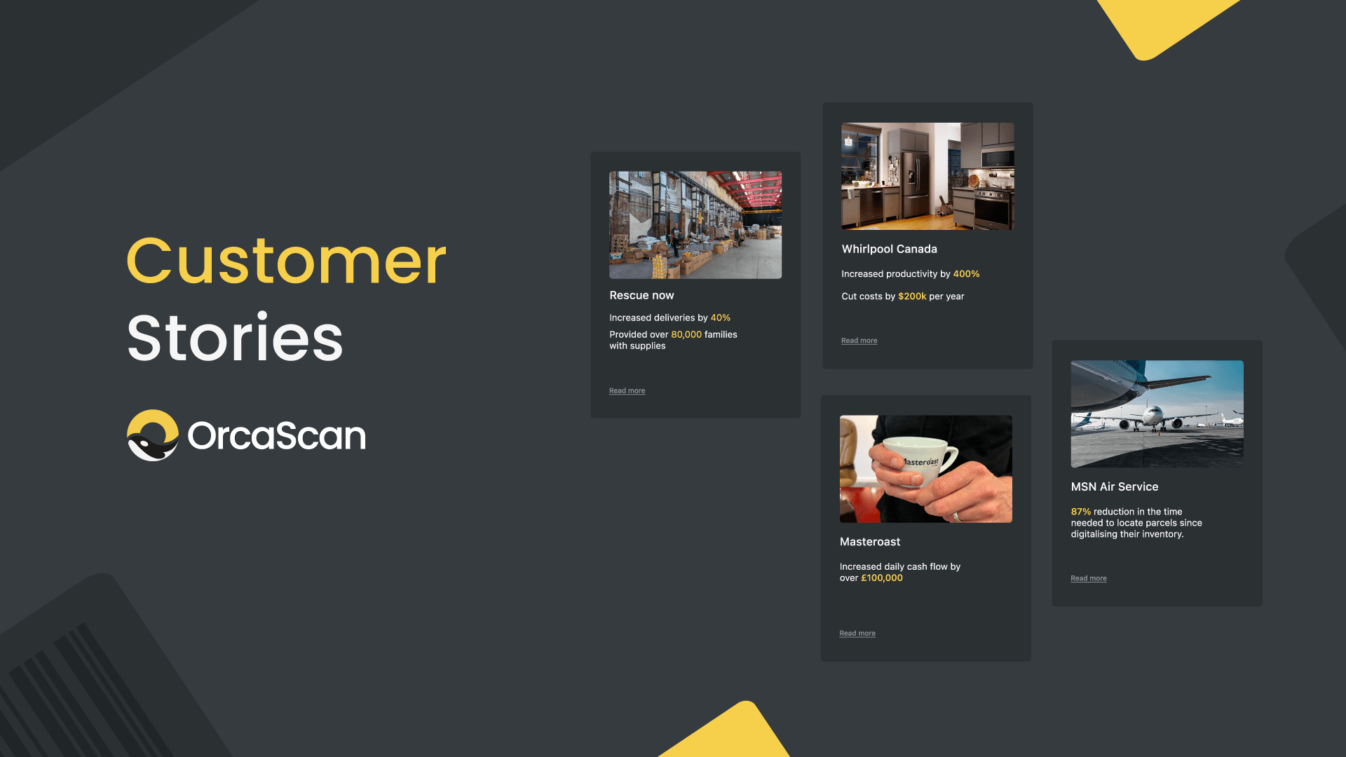 Discover How Orca Scan Transforms Businesses